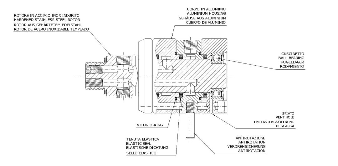 Double Passage Rotary Unions | High Pressure | Low Speed