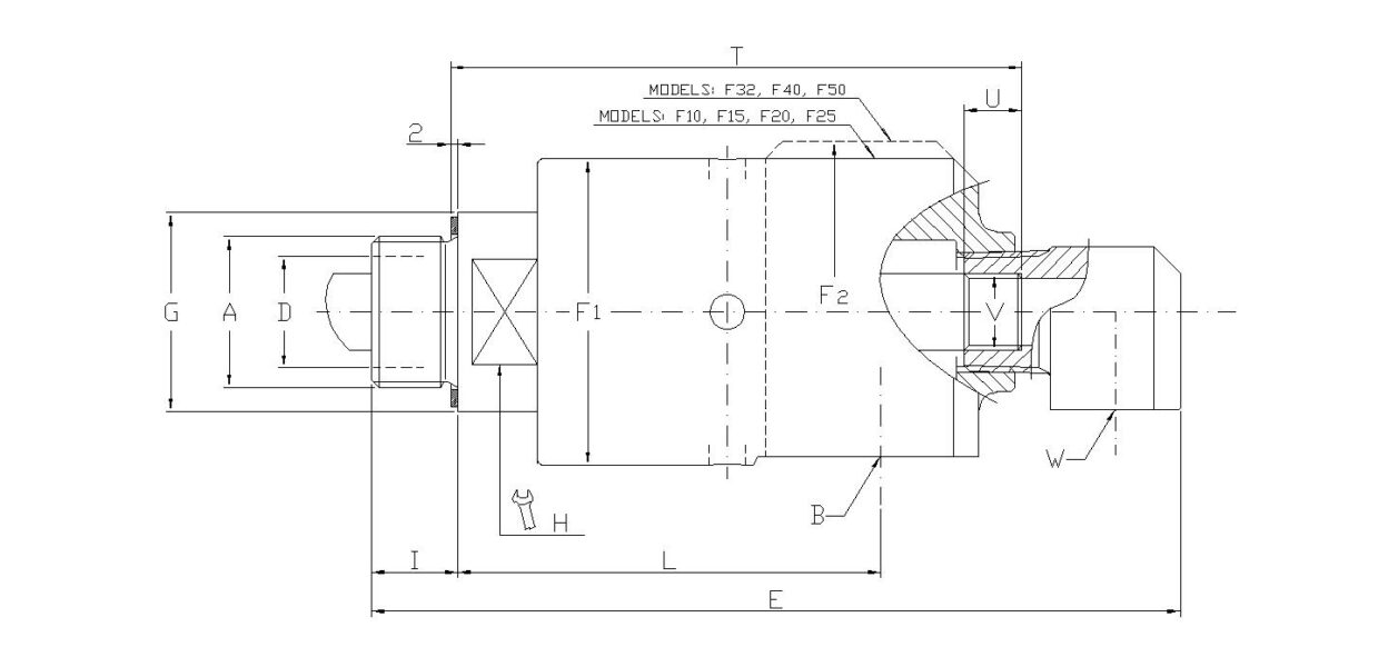 Stainless Steel Rotary Unions | F Series | Rotoflux