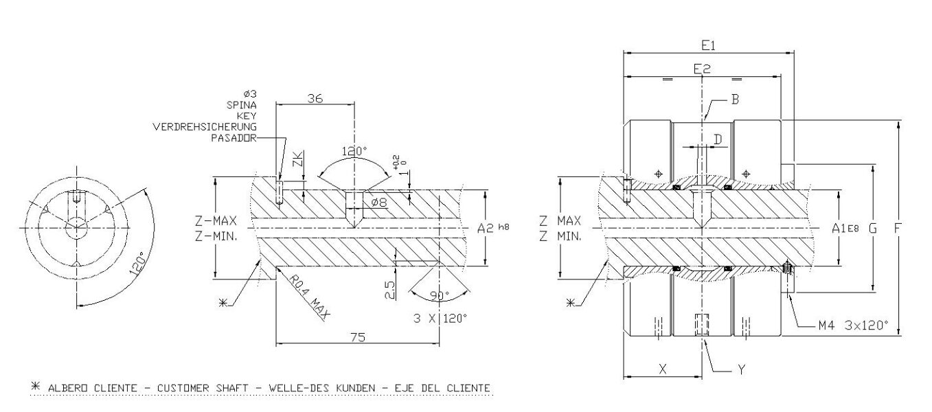 Sleeve Rotary Unions | R Series | Rotoflux